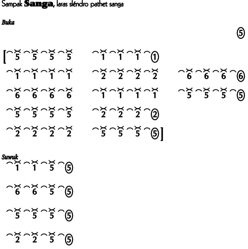 Sampak Slendro 9 » Not Angka Jawa