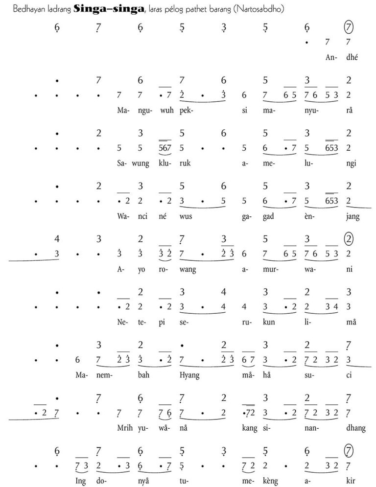 Gerongan Singa Singa Pelog Barang | Not Angka Jawa