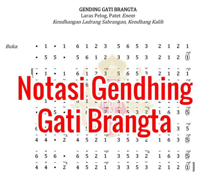 Gendhing Gati Brangta Pelog 6 : Notasi Gamelan Terlengkap