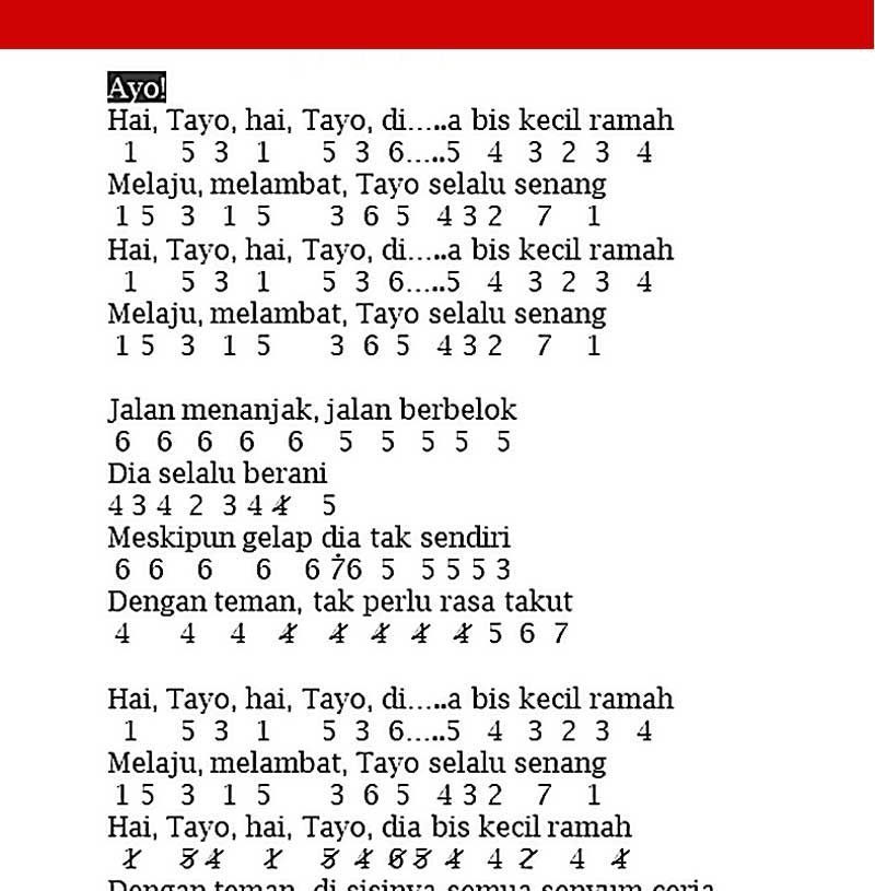 Apa Itu Not Angka Lagu? Panduan Lengkap Mengenal Notasi Musik Yang Mudah Dipahami : Not Angka Jawa