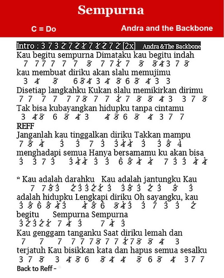 Not Sempurna Andra And The Backbone Serta Liriknya | Not Angka Jawa