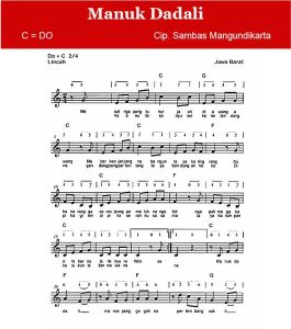 Not Manuk Dadali Paling Mudah Dipraktekkan | Not Angka Jawa