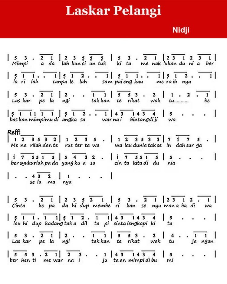 Not Laskar Pelangi Lengkap Chord Dan Liriknya | Not Angka Jawa