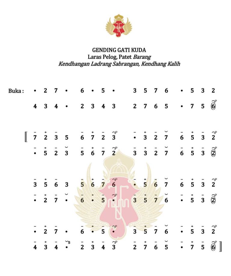Gendhing Gati Kuda | Not Angka Jawa