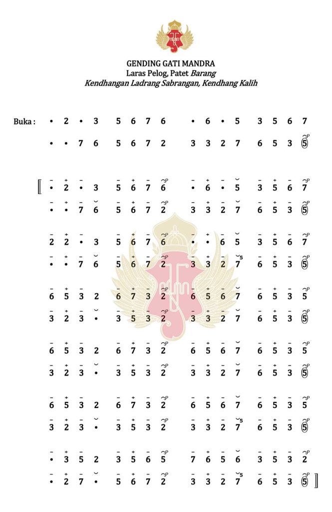 Gendhing Gati Mandra | Not Angka Jawa