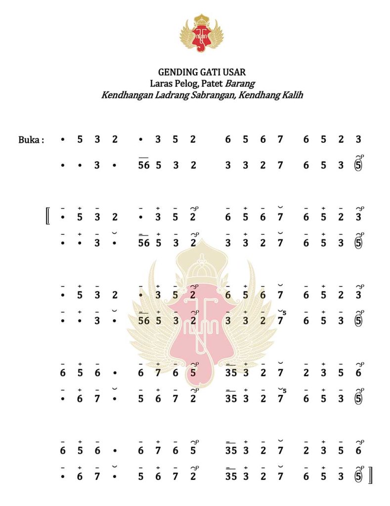 Gendhing Gati Usar | Not Angka Jawa
