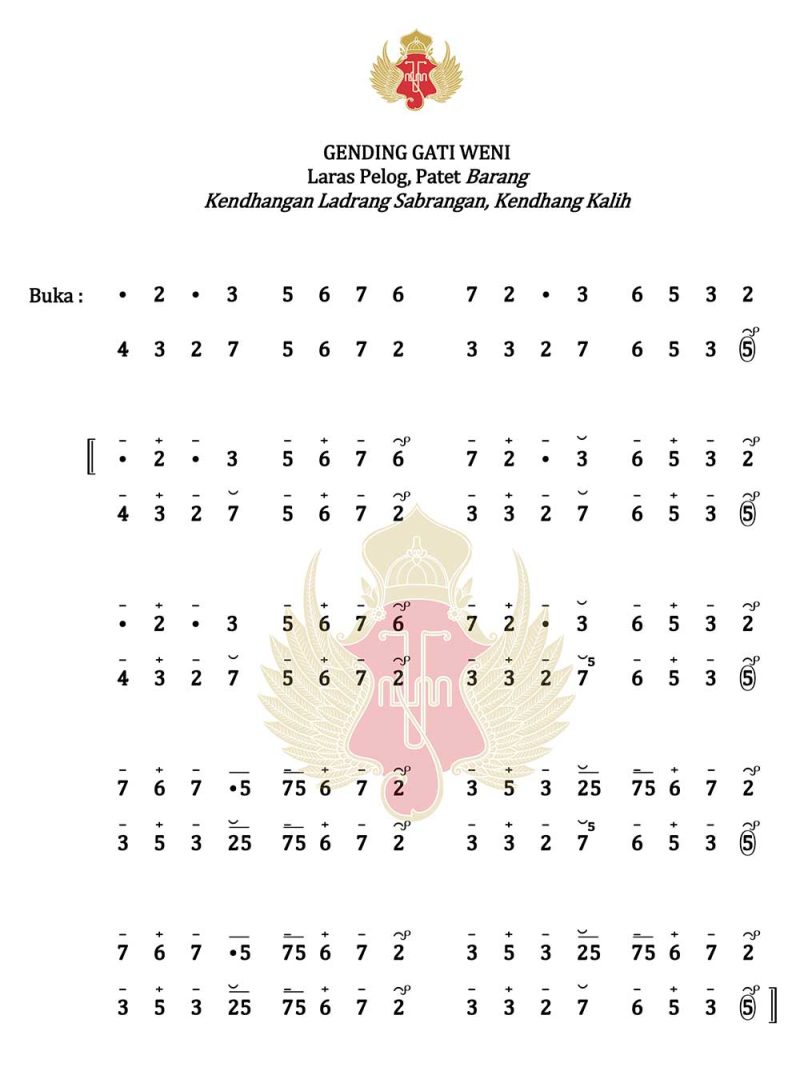 Gendhing Gati Weni | Not Angka Jawa