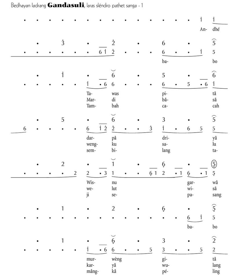 Gerongan Gandasuli Slendro 9 : Notasi Gamelan Terlengkap