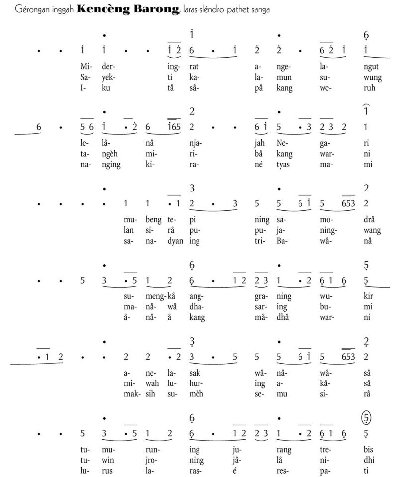 Gerongan Kenceng Barong Slendro 9 | Not Angka Jawa
