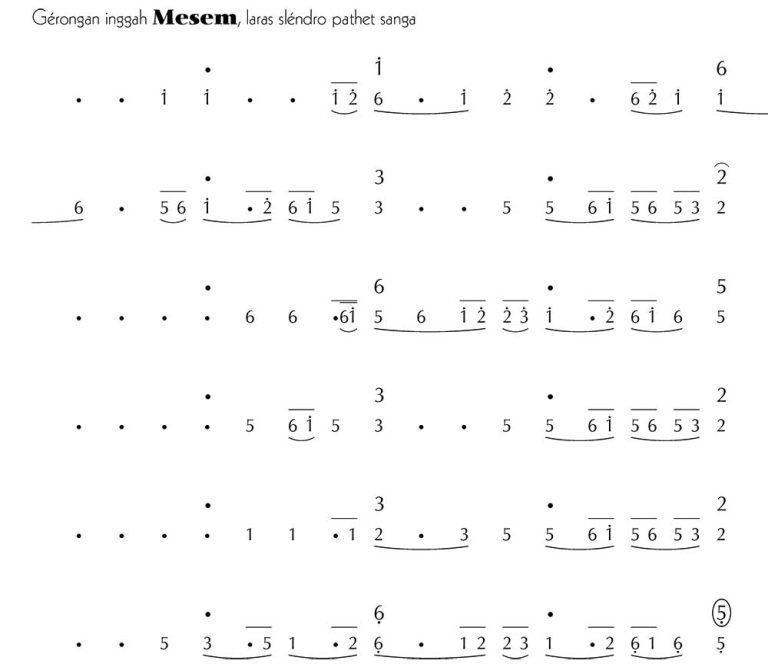 Gerongan Mesem Slendro 9 | Not Angka Jawa