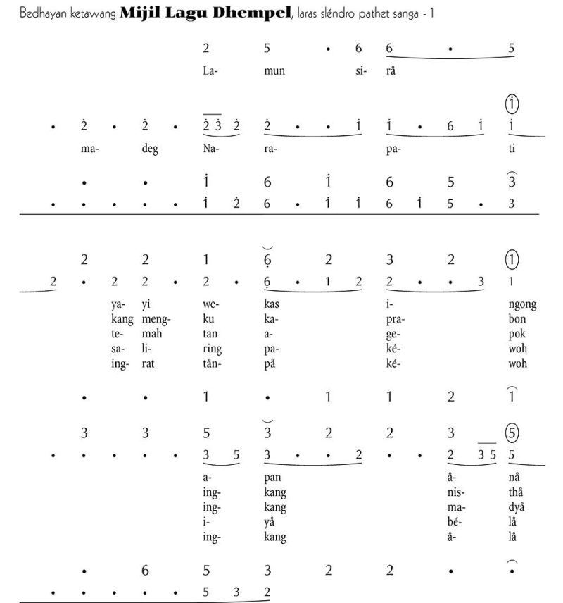 Gerongan Mijil Lagu Dhempel Slendro 9 | Not Angka Jawa