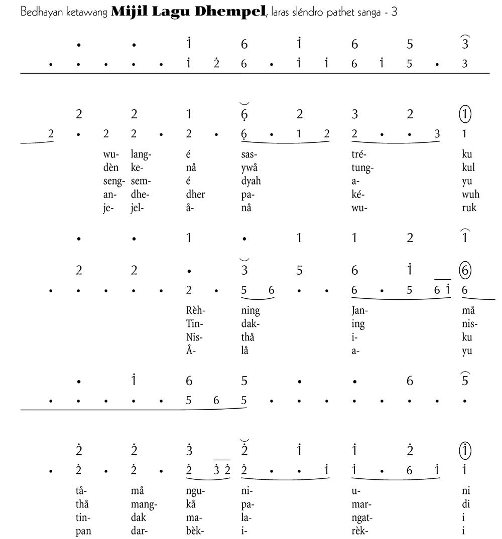 Gerongan Mijil Lagu Dhempel Slendro 9 | Not Angka Jawa