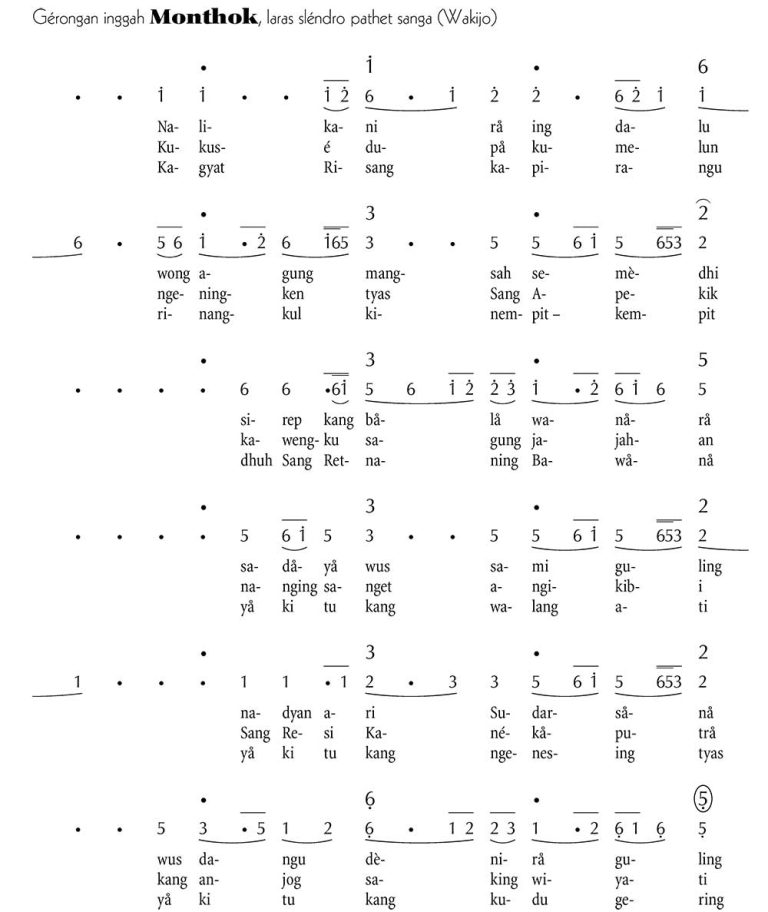 Notasi Gerongan Monthok Slendro 9 » Not Angka Jawa