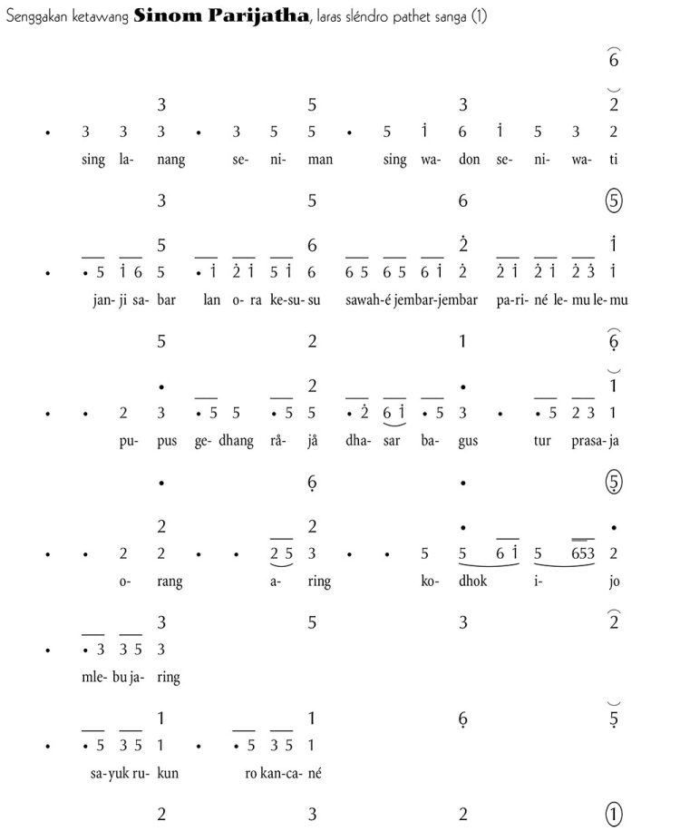 Gerongan Sinom Parijatha Slendro 9 | Not Angka Jawa