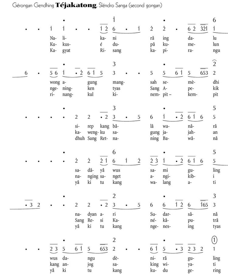 Gerongan Teja Katong Slendro 9 : Notasi Gamelan Terlengkap