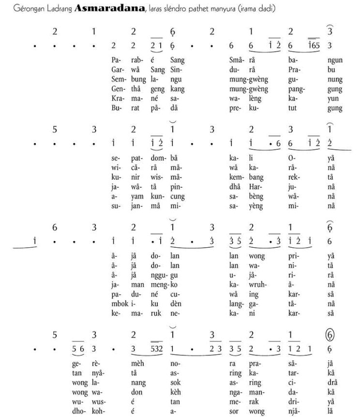 Gerongan Asmaradana Slendro Manyura | Not Angka Jawa