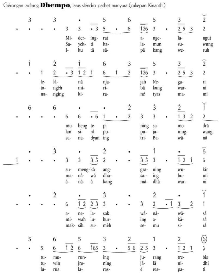 Gerongan Dhempo Slendro Manyura | Not Angka Jawa