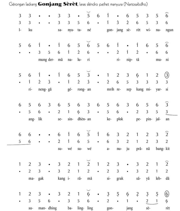 Gerongan Gonjang Seret Slendro Manyura | Not Angka Jawa