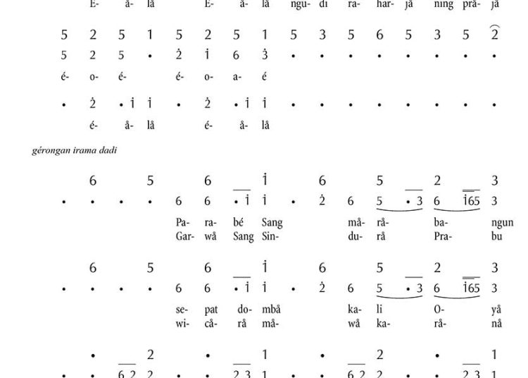 Notasi Ayak Pamungkas Slendro Manyura » Not Angka Jawa
