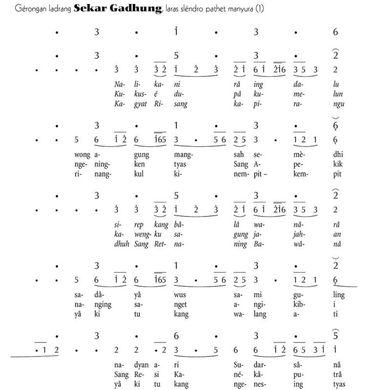 Gerongan Sekar Gadhung Slendro Manyura | Not Angka Jawa