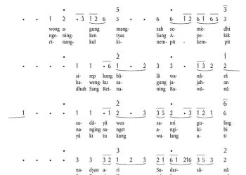 Notasi Ladrang Bayangkare Slendro Manyura » Not Angka Jawa