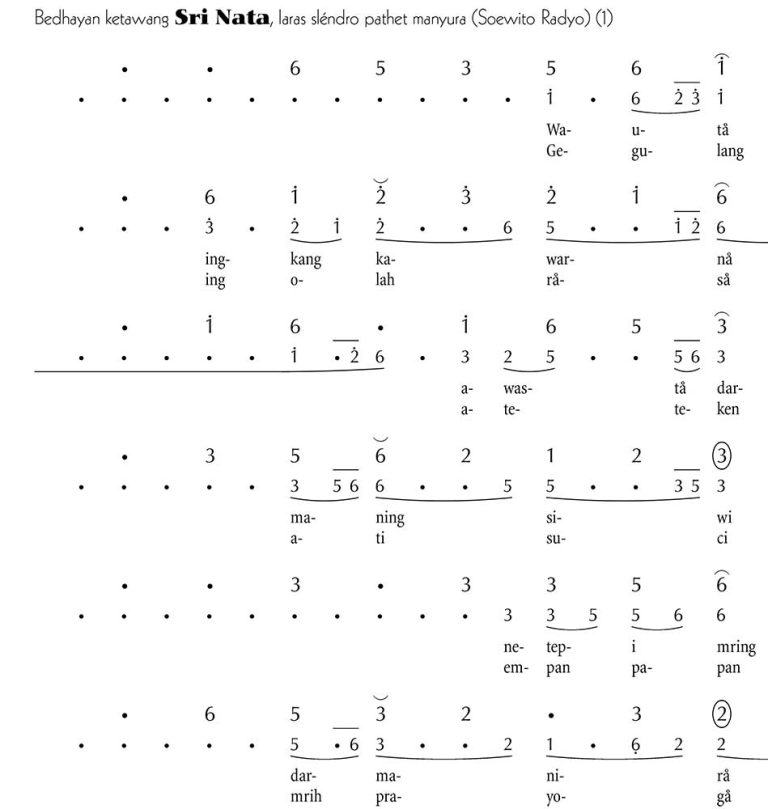 Gerongan Sri Nata Slendro Manyura | Not Angka Jawa
