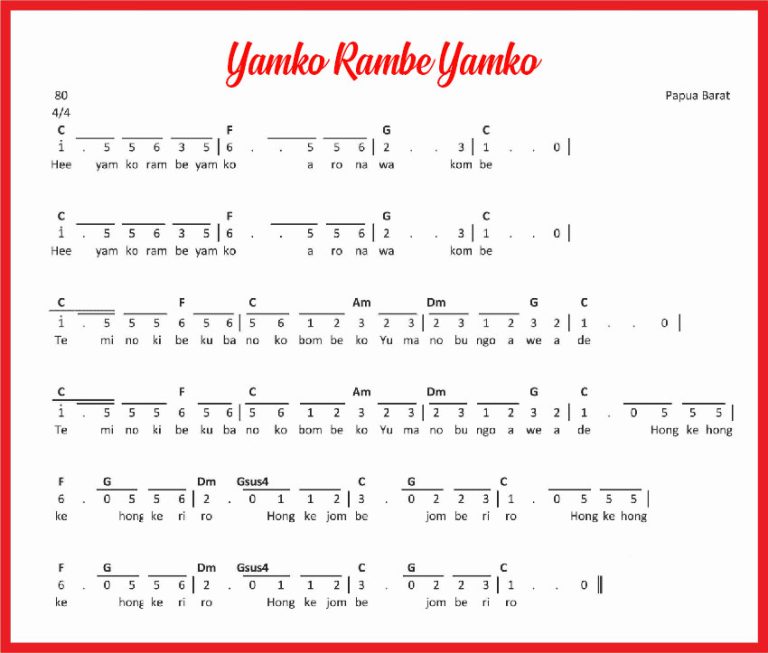 Lagu Daerah Yamko Rambe Yamko, Jejak Budaya Papua Yang Mendunia | Not Angka Jawa